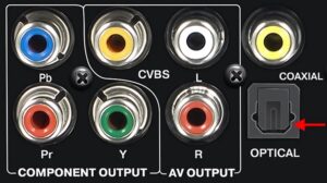 26 Computer Port Symbols and Their Functions - Techdim